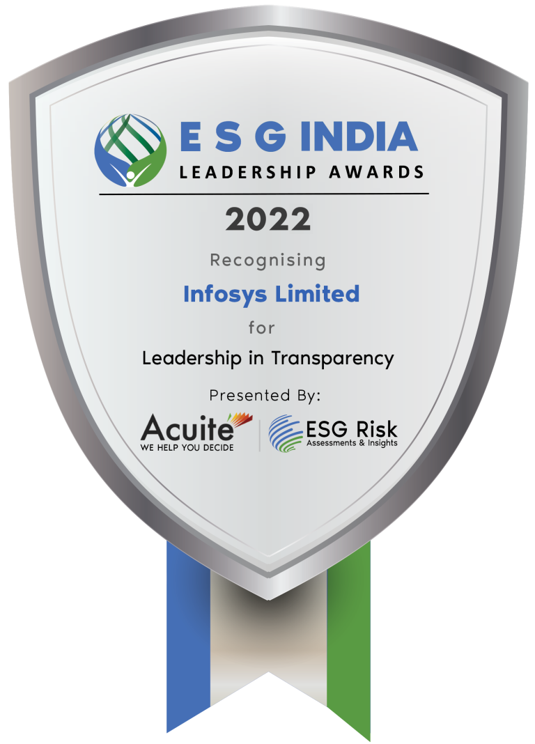 ESG India Leadership Award Winners 2022 - ESGRisk.ai